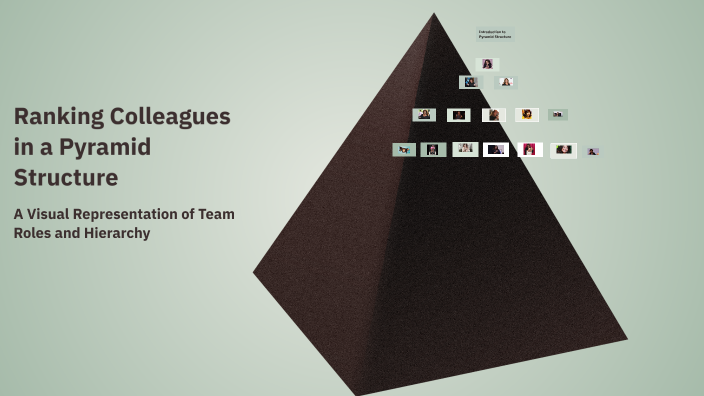 Ranking Colleagues in a Pyramid Structure by Molly Doolittle on Prezi