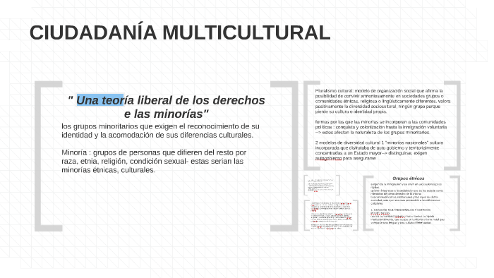 CIUDADANIA MULTICULTURAL by on Prezi
