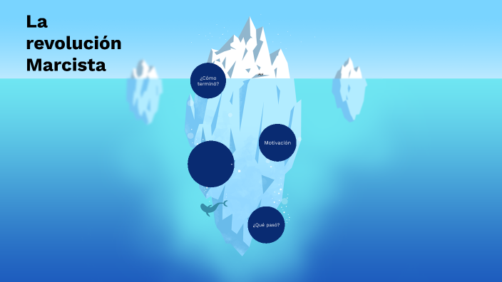 Revolución Marcista by Matias Coyago on Prezi