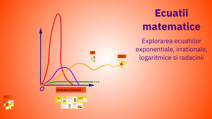 Ecuatii matematice by Seremet Mihail on Prezi