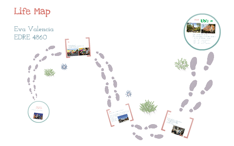 Story Map by Eva Valencia on Prezi