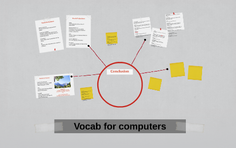 Vocab for computers by Isabelle Reding on Prezi