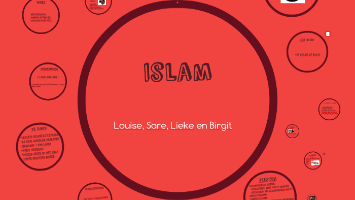 Islam by Louise Simons on Prezi