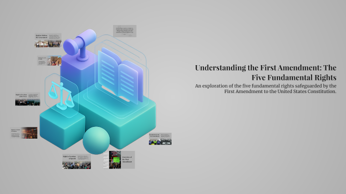 Understanding the First Amendment: The Five Fundamental Rights by Jose ...