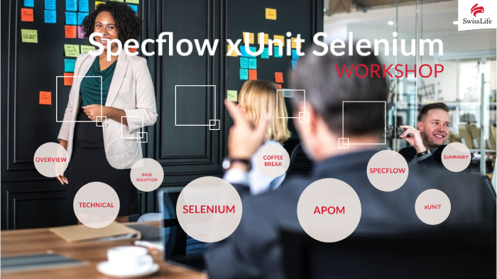 Automated Testing With Specflow Xunit And Selenium By Andreas Karz On Prezi