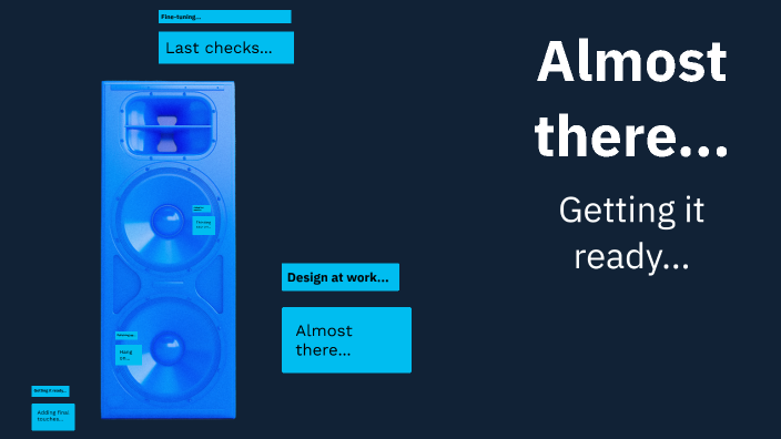 Organizing a Live Concert: A Step-by-Step Guide by Emily Udy on Prezi