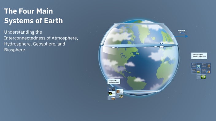 The Four Main Systems of Earth by Ibrahim Ismail on Prezi