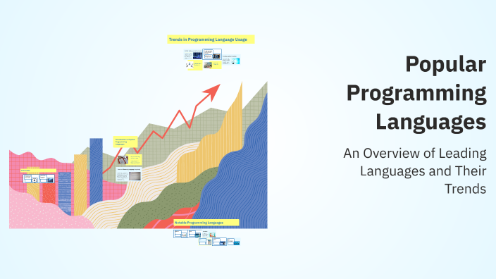 Popular Programming Languages by ZÜMRE UYKUN on Prezi