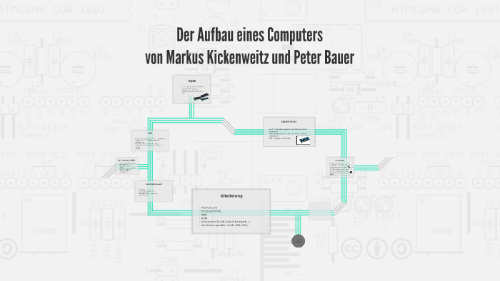 Der Aufbau eines Computers by Markus Kickenweitz on Prezi