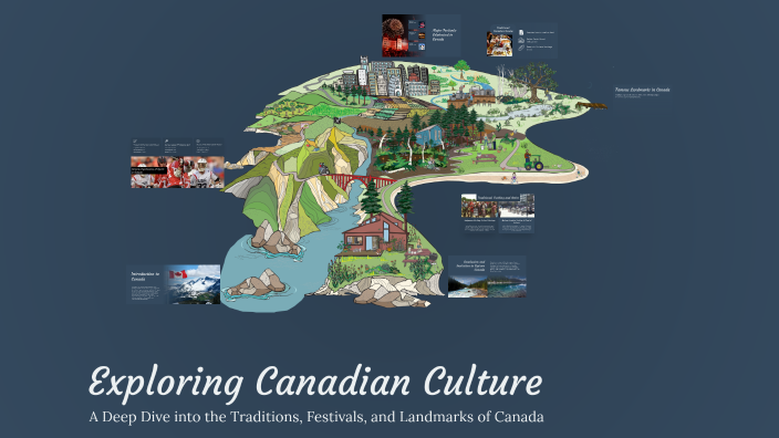 Exploring Canadian Culture by Daniel Ghanem on Prezi