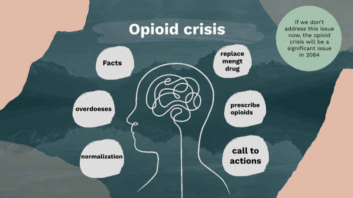opioid crisis by miranda witherspoon on Prezi