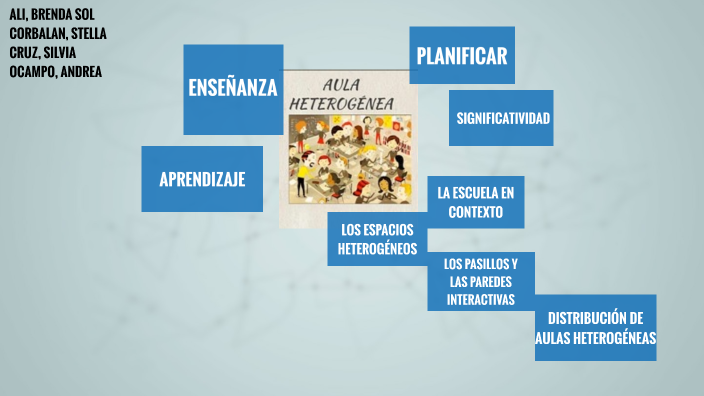AULAS HETEROGÉNEAS by Brenda Sol Ali on Prezi