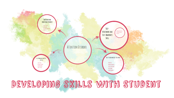 Developing skills with Students by Melissa Sunder on Prezi