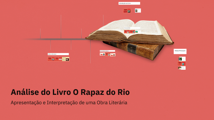 Análise do Livro O Rapaz do Rio by Lurdes Henriques on Prezi
