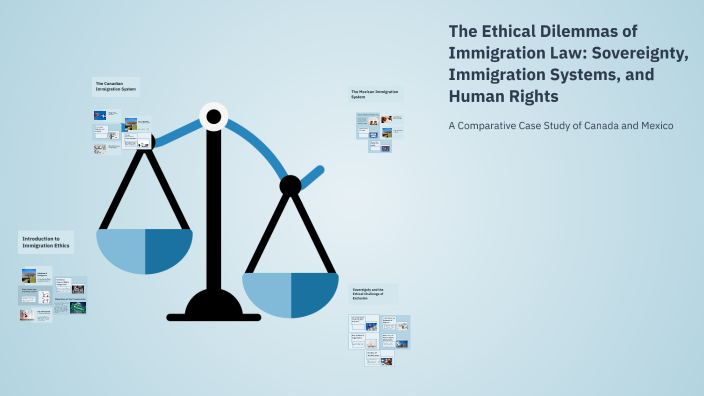 The Ethical Dilemmas of Immigration Law: Sovereignty, Immigration ...