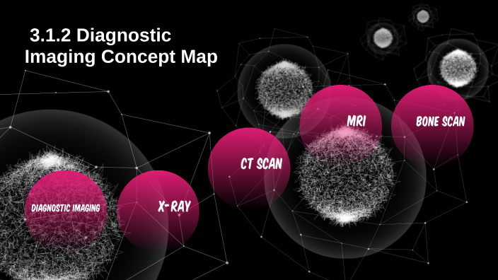 3.1.2 Diagnostic Imaging Concept Map by Lyric Talley on Prezi