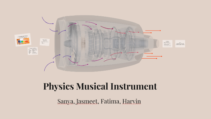 Physics Musical Instrument by Sanya Bhagat on Prezi