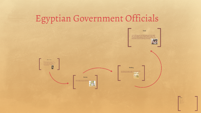 Egyptian government officials by christian briggs on Prezi