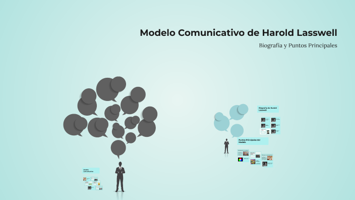 Modelo Comunicativo de Harold Lasswell by María Hernández on Prezi