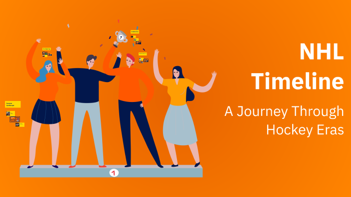 NHL Timeline by RM - 10AB 845715 Rick Hansen SS on Prezi