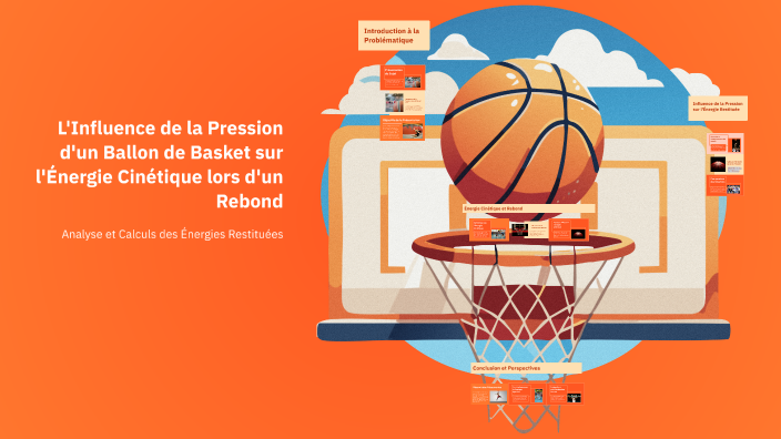 L'Influence de la Pression d'un Ballon de Basket sur l'Énergie ...