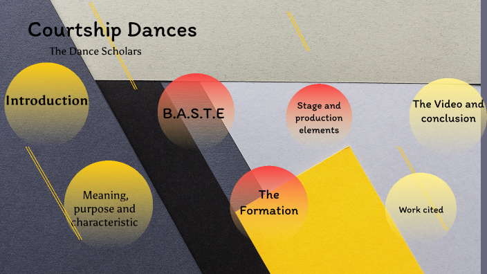 Courtship Dance by The Dance Scholars by Gena Robinson on Prezi