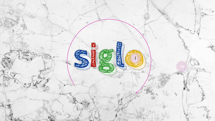 Cómo se leen los siglos y porqué. by Fatima Eliana on Prezi