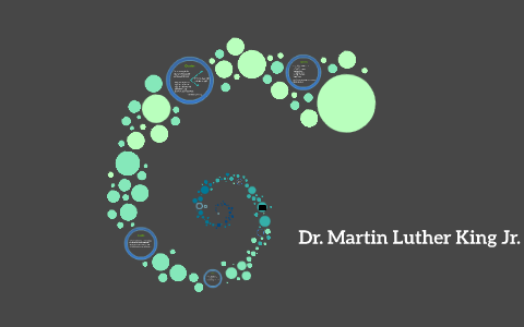 Dr. Martin Luther King by Rachel Eversole on Prezi
