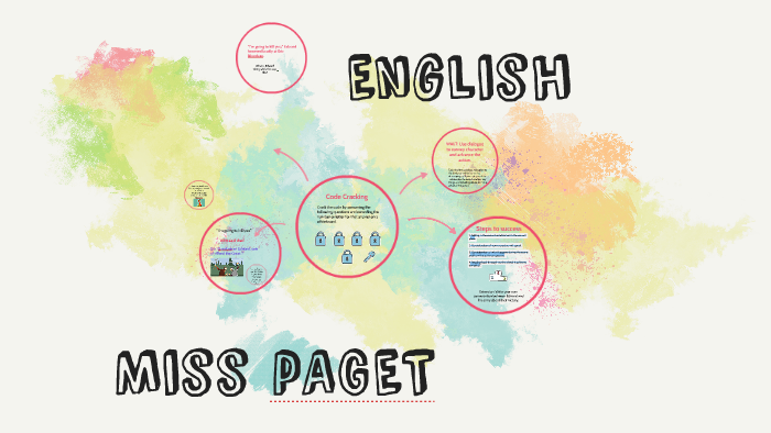 Dialogue to convey character and advance the action by Emma Paget on Prezi