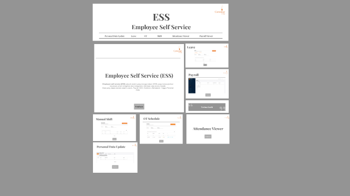 Slides ESS - Plant by Yurika Kristanti on Prezi