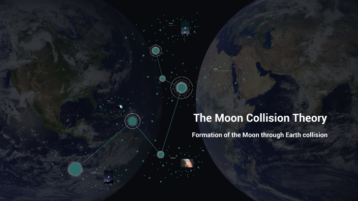 Moon Collision Theory by Deesha k on Prezi