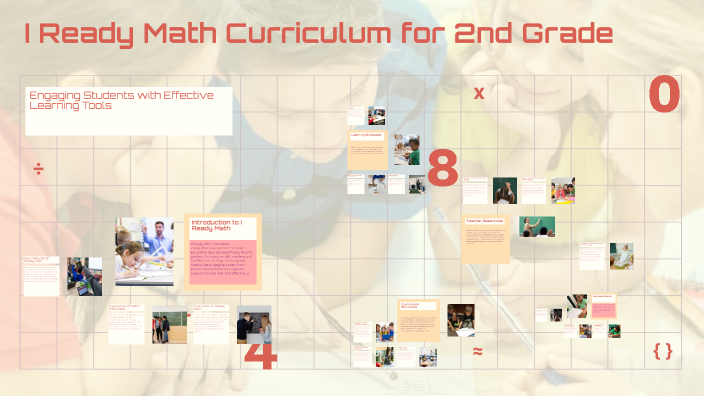 I Ready Math Curriculum for 2nd Grade by melissa gregory on Prezi