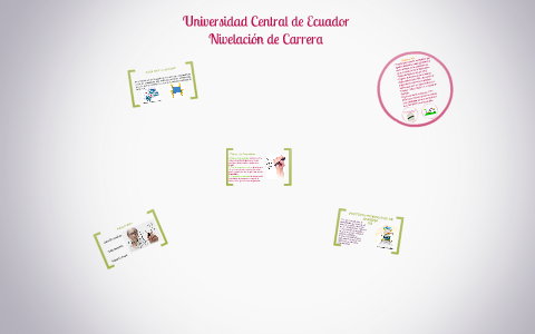 Universidad Central de Ecuador by denisse coba on Prezi