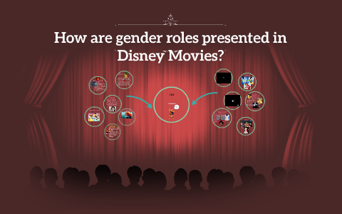 How are gender roles presented in Disney Movies? by Kenar Bannister on ...