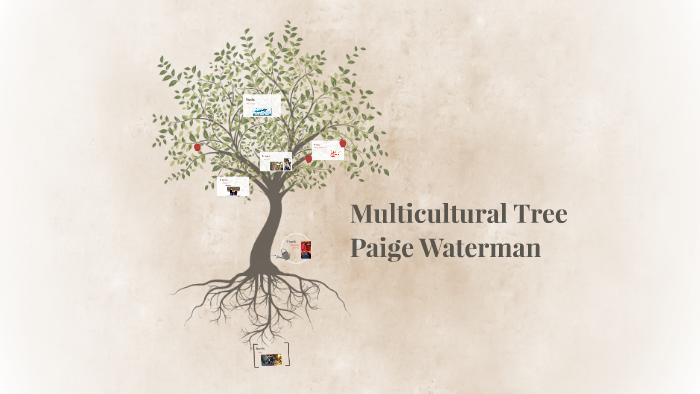 Multicultural Tree by Nicole M on Prezi