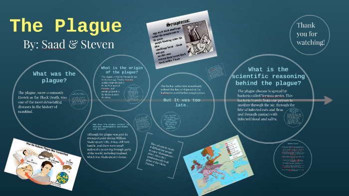 The Plague Presentation by Steven Ge on Prezi