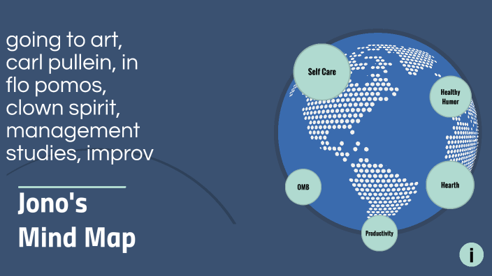 Jono's Mind Map | Prezi Video by Jon Luongo on Prezi