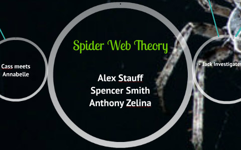 Spider Web Theory by Alex Spencer Anthony Shaler on Prezi
