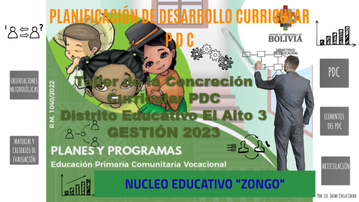 Planificación del PDC by Jaime Chila on Prezi