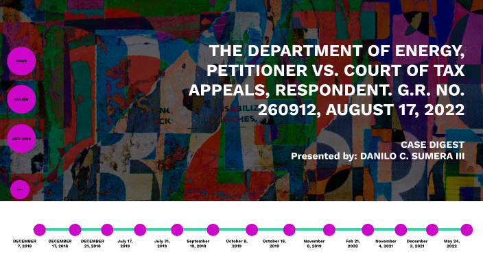 ADR Case Digest presentation by dan sum on Prezi