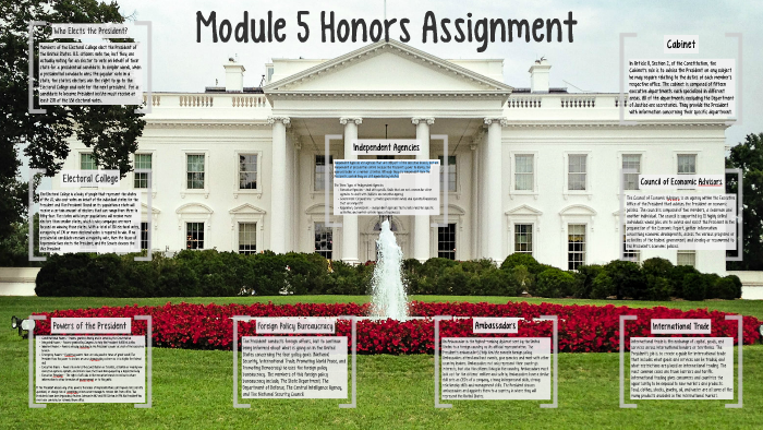 Module 5 Honors Assignment by Yajaira Ayala on Prezi