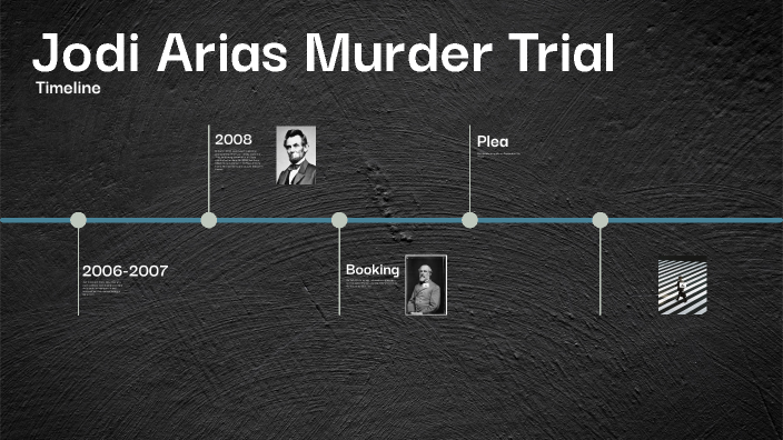 Jodi Arias Murder Trial by Christopher Hellstrom on Prezi