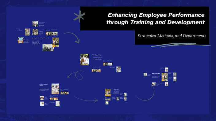 Enhancing Employee Performance through Training and Development by Ahan Das on Prezi