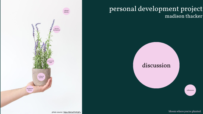 personal development project by Madison Thacker on Prezi