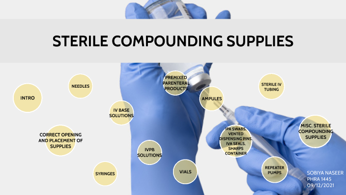 Sterile Compounding Supplies by Sobiya Naseer on Prezi