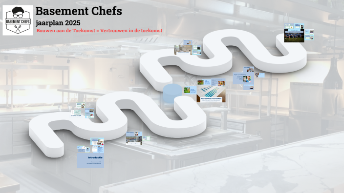 Een visueel jaarplan voor 2025 by Rientz Mulder on Prezi