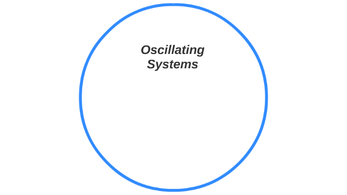 Oscillating Systems by on Prezi
