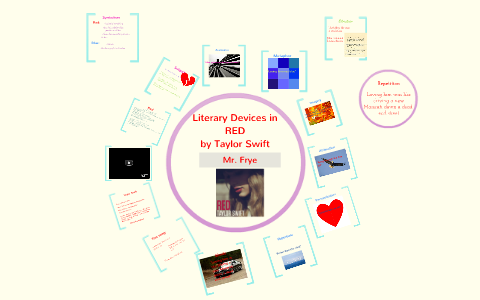 Literary Devices in RED - Taylor Swift by James Frye on Prezi