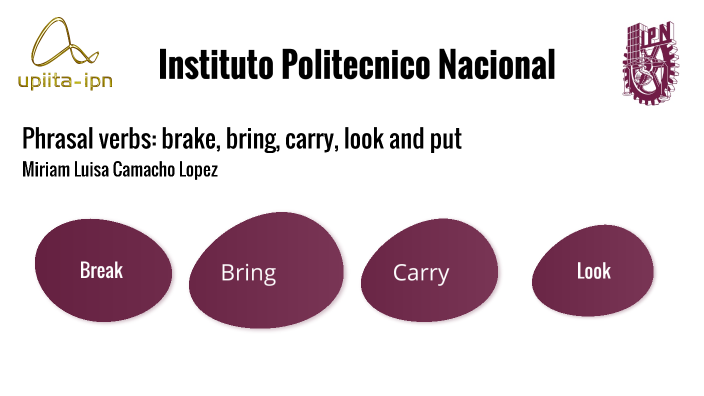 Phrasal verbs: brake, bring, carry, look and put by Luisa Miriam ...