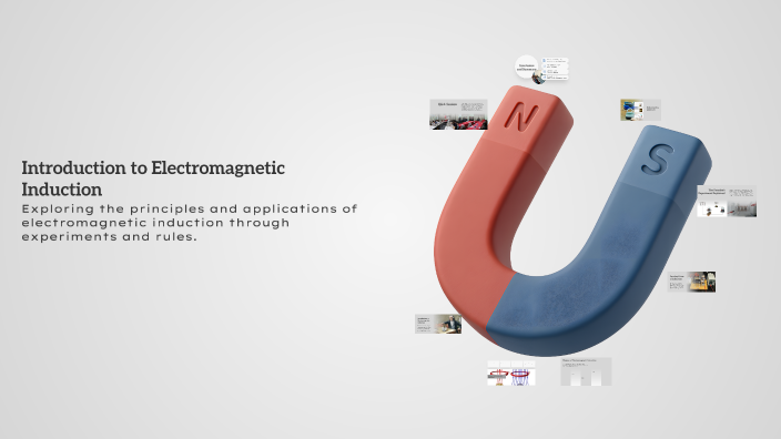 Introduction to Electromagnetic Induction by Mohamed Mekhammer on Prezi